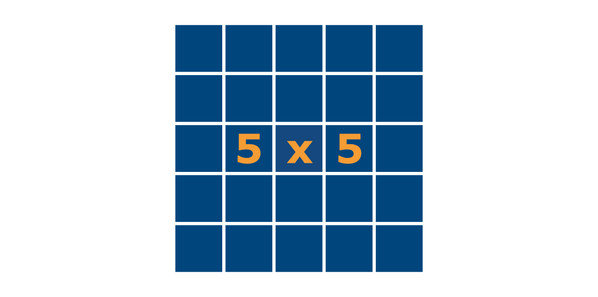 Basler's Unique Feature Set: PGI - for Optimized Images | Basler AG