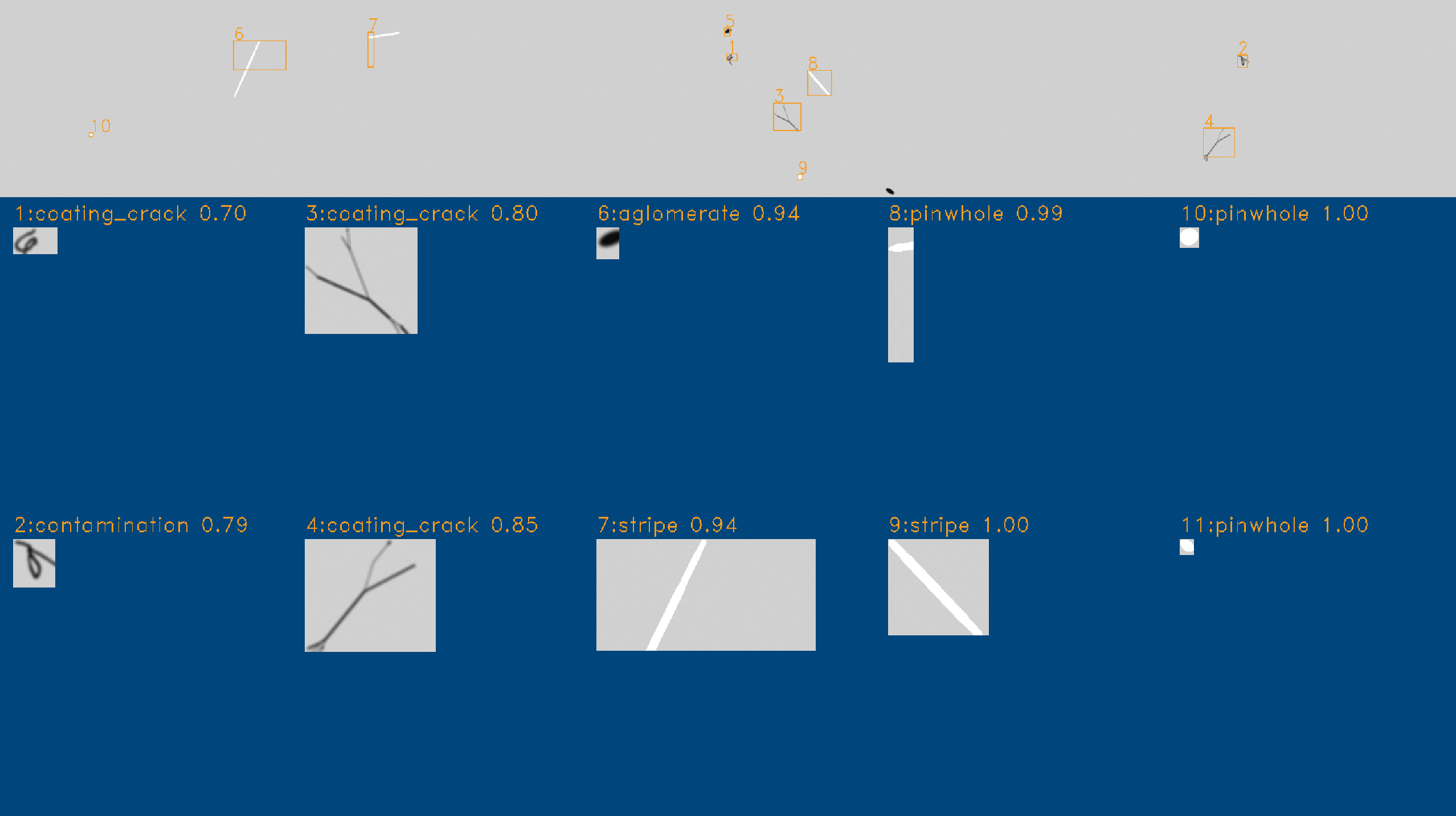 Use Case: Quality control in electrode coating | Basler AG