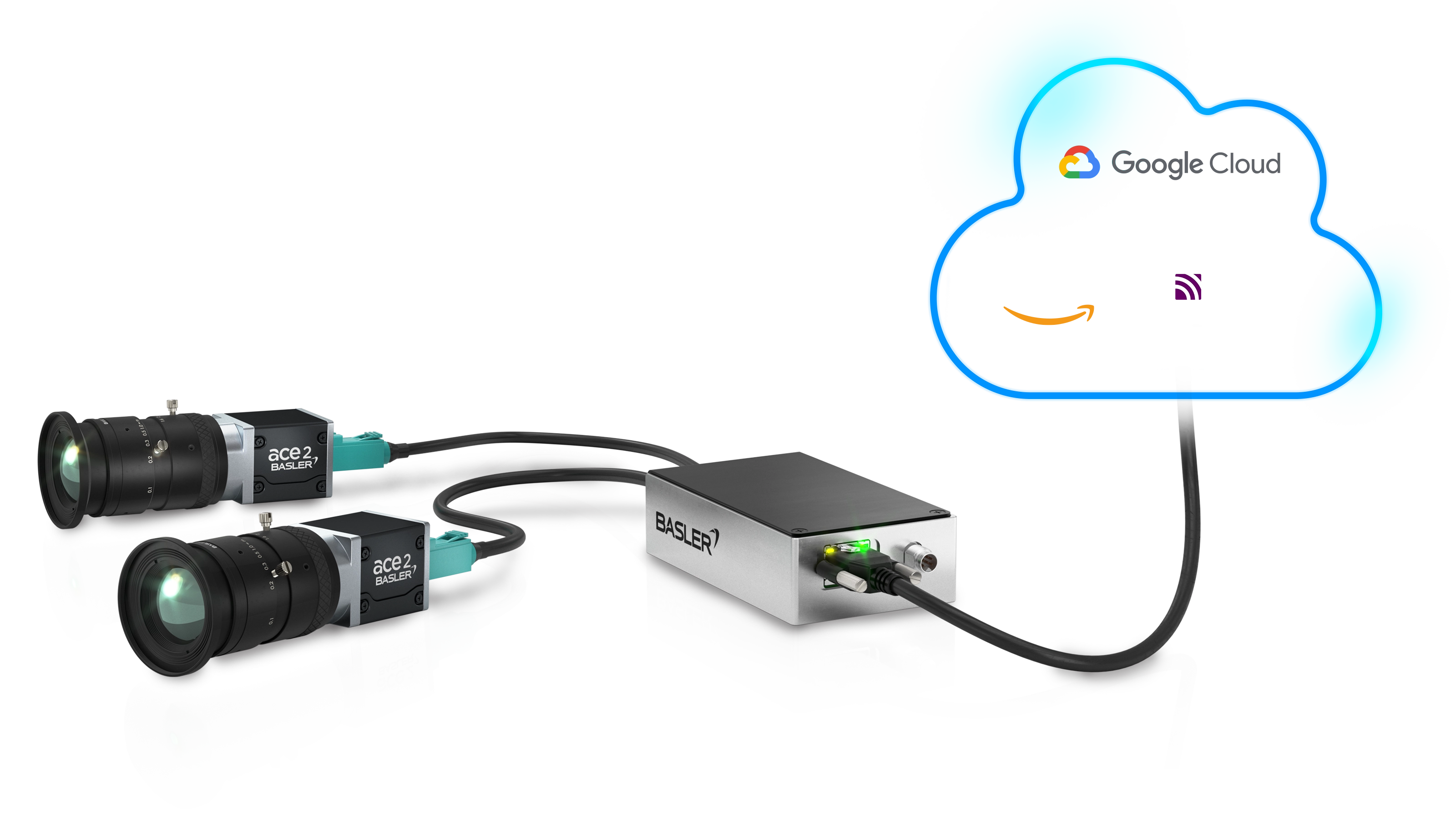 Advanced Camera Connectivity System » Connect cameras directly | Basler AG